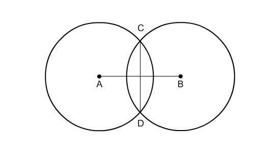 Solved A B C D | Chegg.com